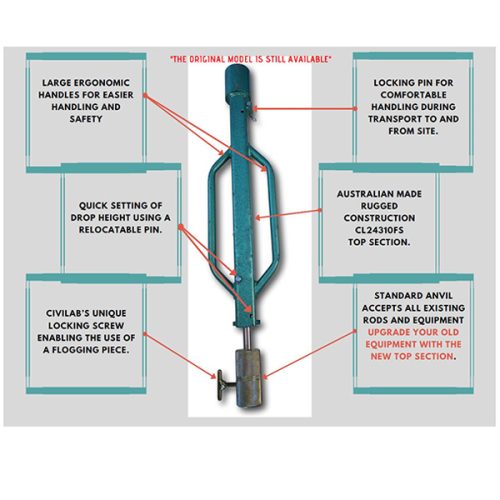 DCP Kit (Small ) - Finger Saver Model For Penetration Resistance ...